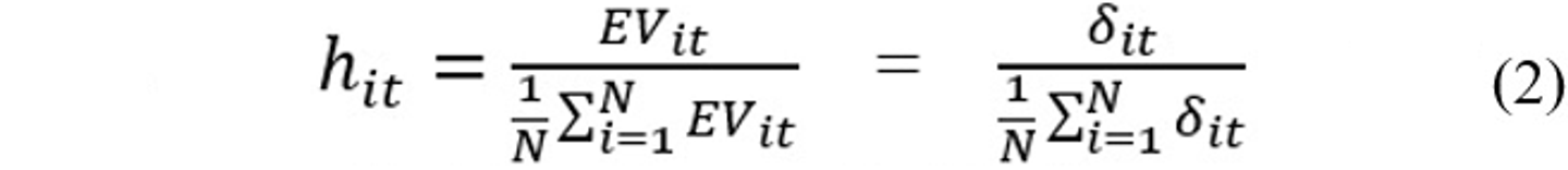 3. Methodology | dtf.vic.gov.au